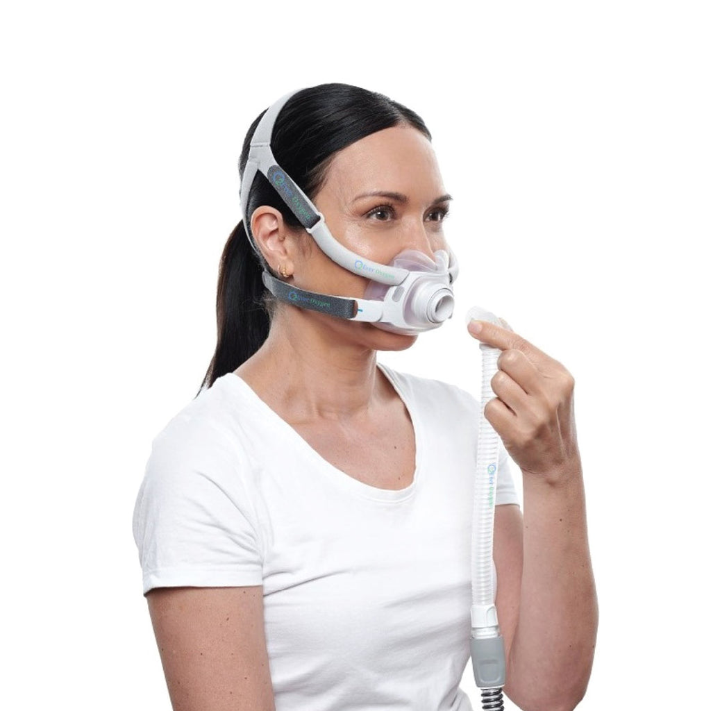 ResMed AirFit F40 Full Face Mask | SG Medical | Singapore – SG Medical ...